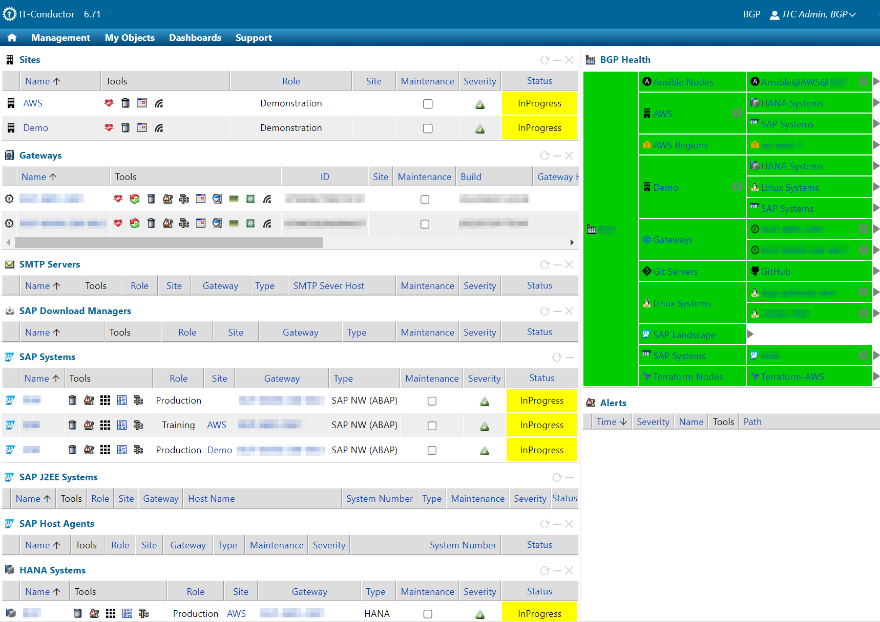 Qa Migration Checklist For Validating Cloud Deployments